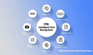 ITR Meaning in Text: Definition, Usage, and Complete Guide